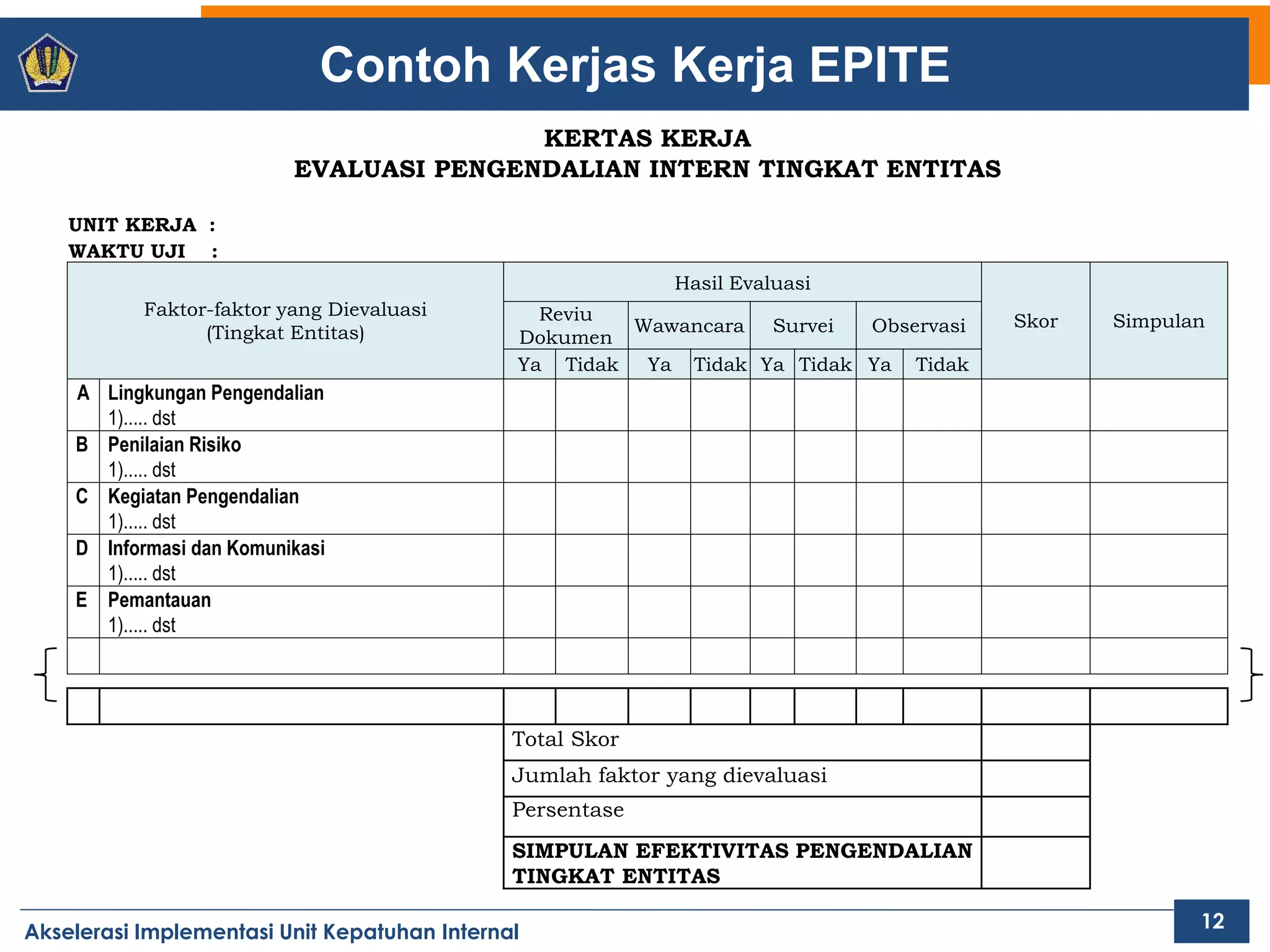 Mpim 6. evaluasi pengendalian intern tingkat entitas (epite) | PPTX