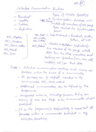 MPI (Message Passing Interface).pdf