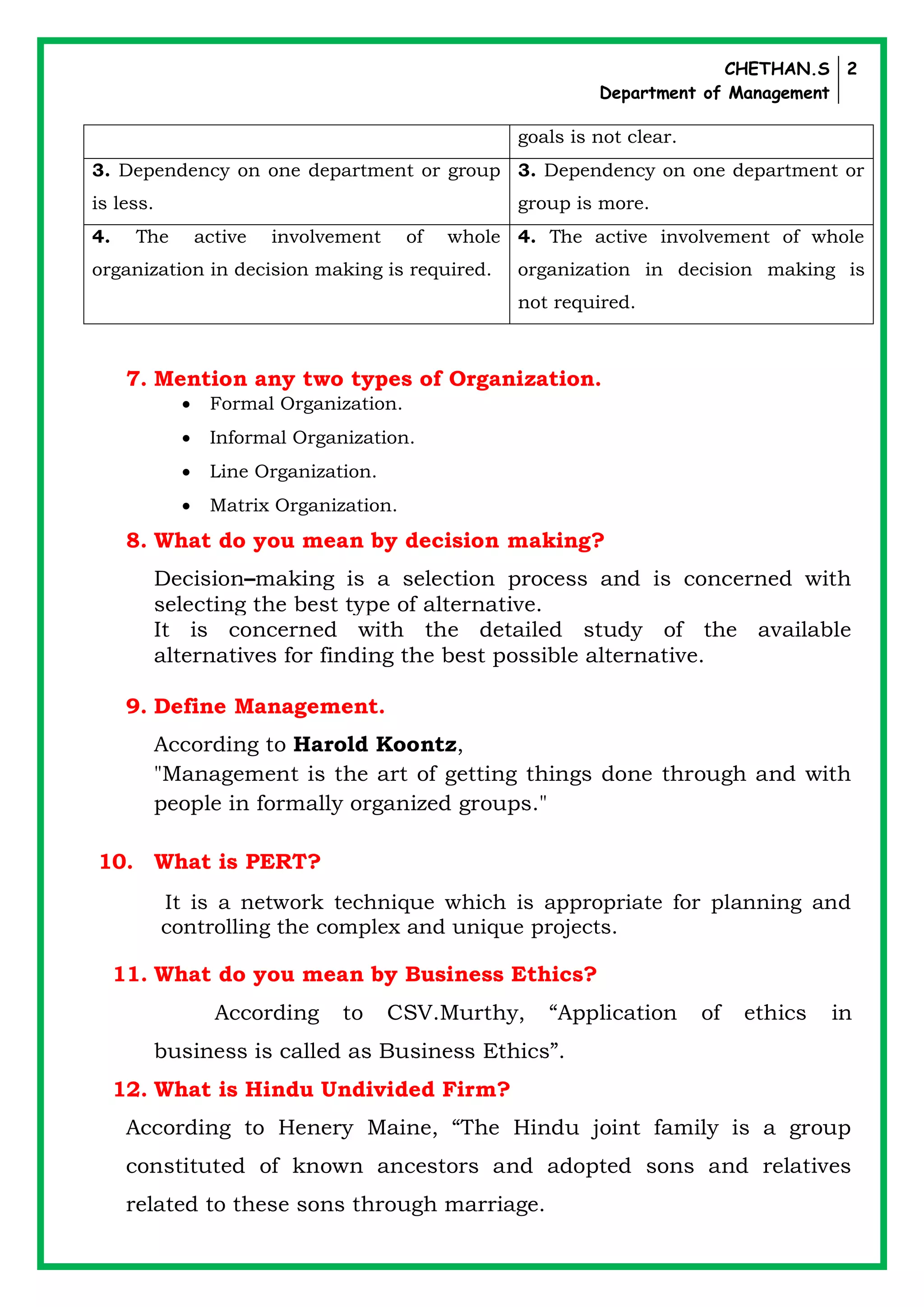 Management Process important questions | PDF