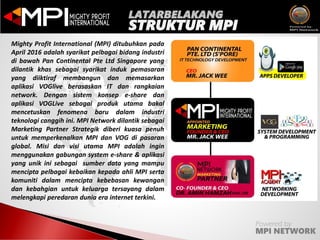 Mighty Profit International (MPI) | PDF