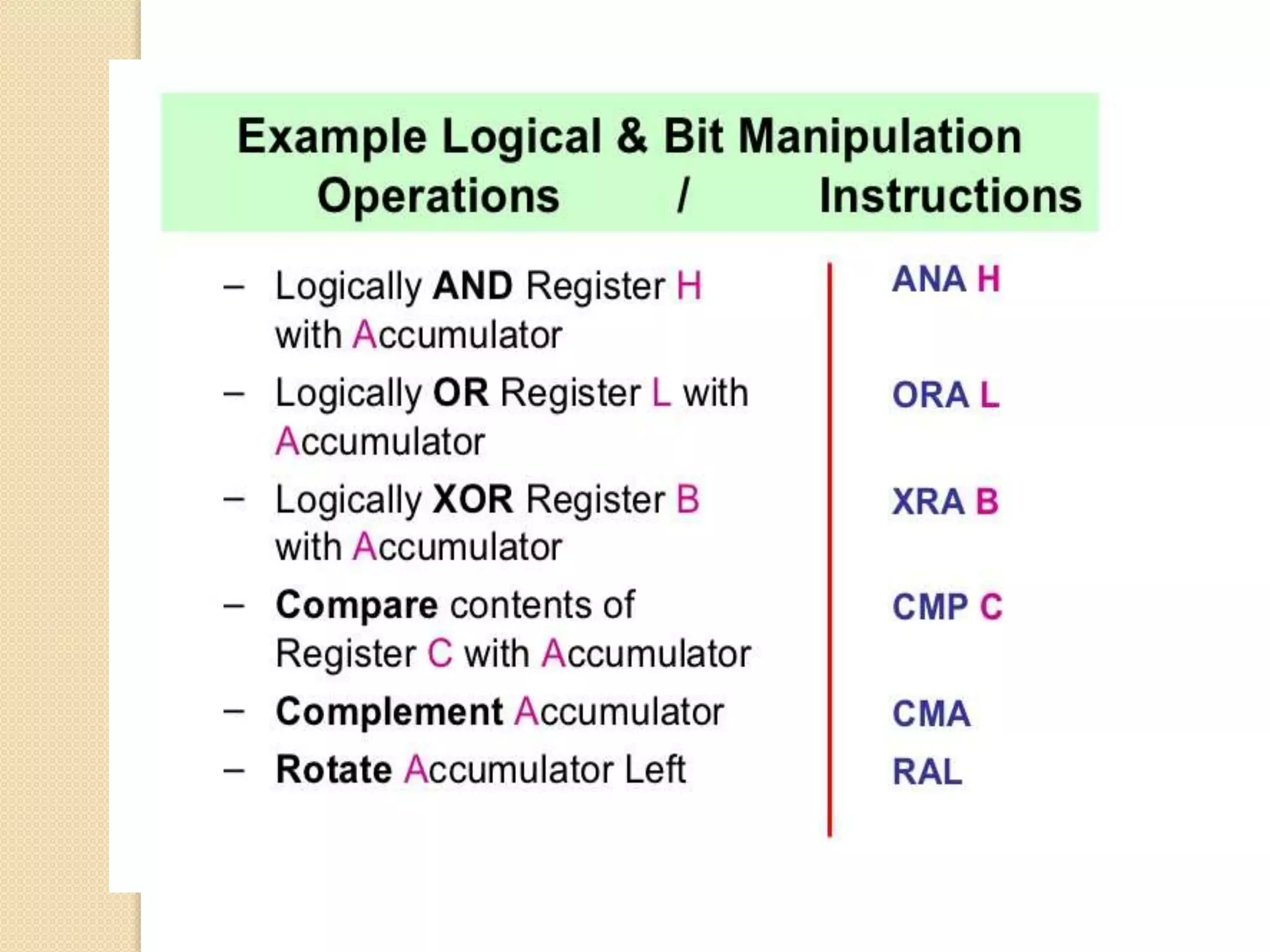 microprocessor ppt (branching and logical instructions) | PPTX