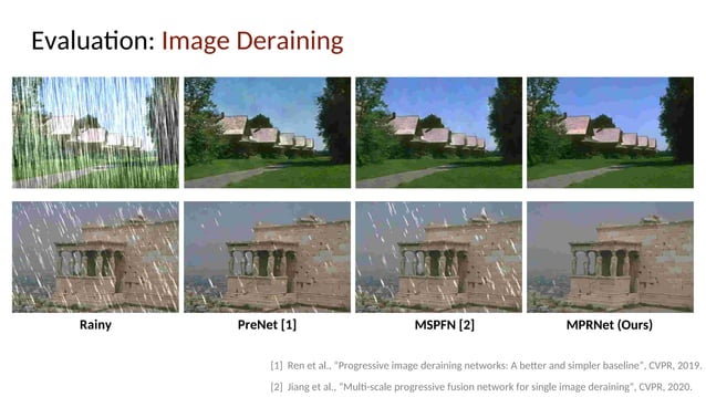 Multi-stage Progressive Image Restoration | PPT