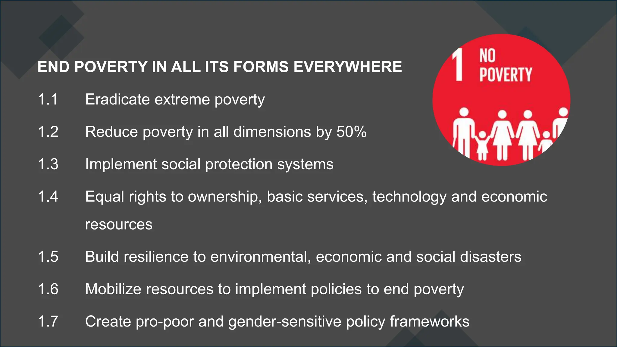 Multidimensional Poverty Index.pptx