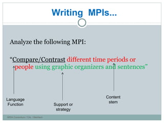 MPIs sample | PPT