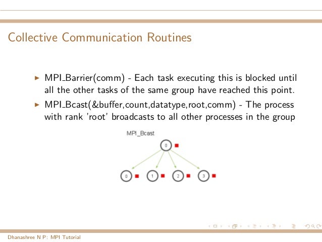 Mpi Tutorial 4398