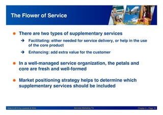 MPJ - Chapter 04.pdf