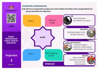 MPKN PI Tingkatan5 (2).pdf