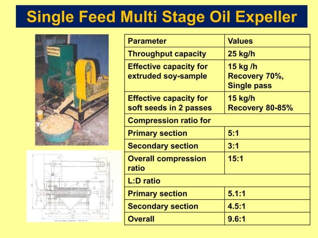 Mpkv lecture 3 advances in oil seed processing technologies | PPT