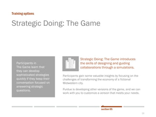 Strategic Doing Overview | PDF