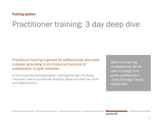Strategic Doing Overview | PDF