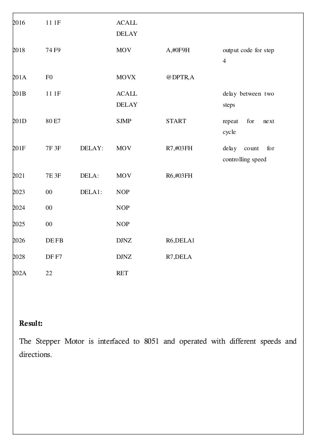 Mp Lab Manual 