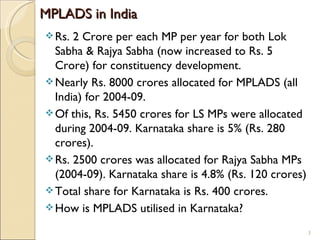 How do MPs utilize MPLADS in Karnataka? | PPT