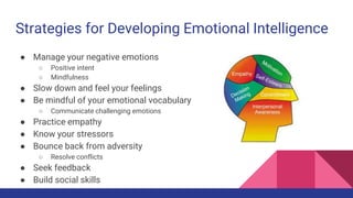 Emotional Intelligence: Key to Engaging Library Users for Quality ...