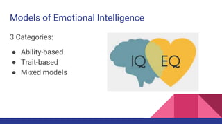 Emotional Intelligence: Key to Engaging Library Users for Quality ...