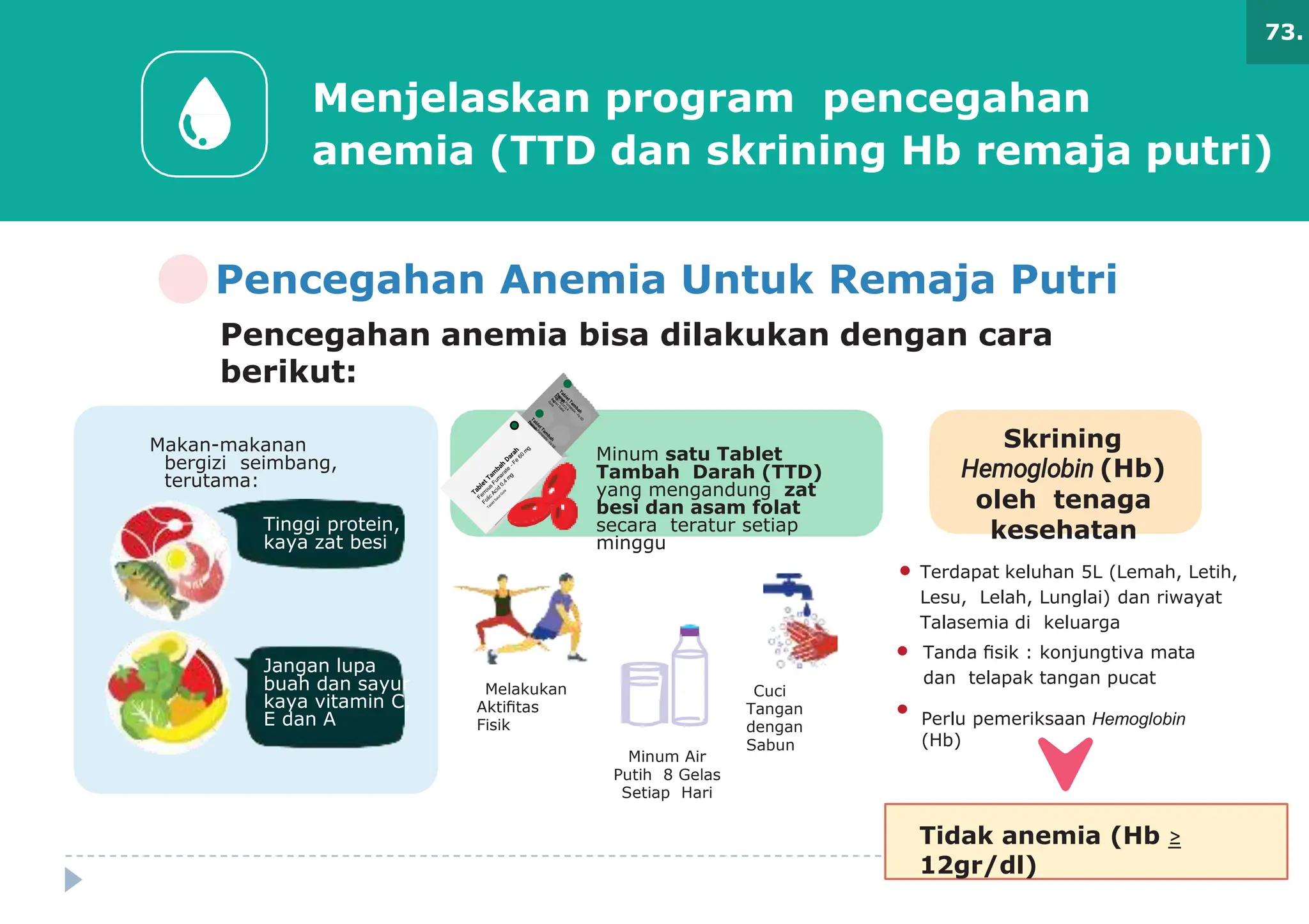 MP Layanan Usia Sekolah dan Remaja.pptxnew | PPTX