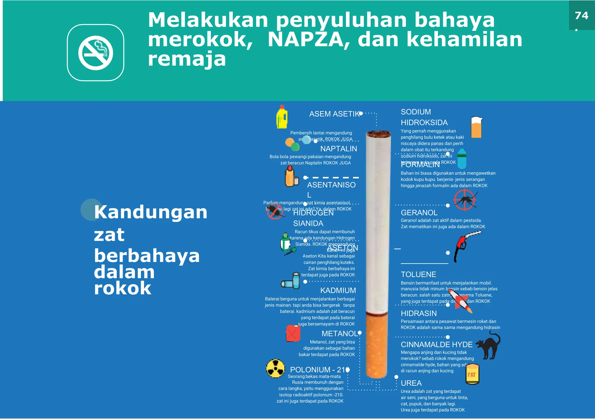 MP Layanan Usia Sekolah dan Remaja.pptxnew | PPTX