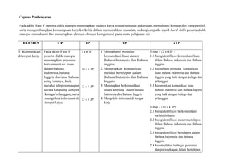 MPLB_ ATP_ Fase F_ HANDA- elemen 3.pdf.. | PPT