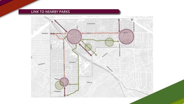 Maple Heights Master Plan presentation | PPT
