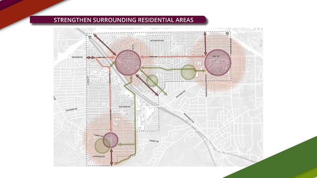Maple Heights Master Plan presentation | PPT