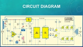 MPLC Inverter | PPTX