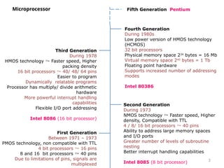 Microprocessor introduction 8085 &8086 .pptx