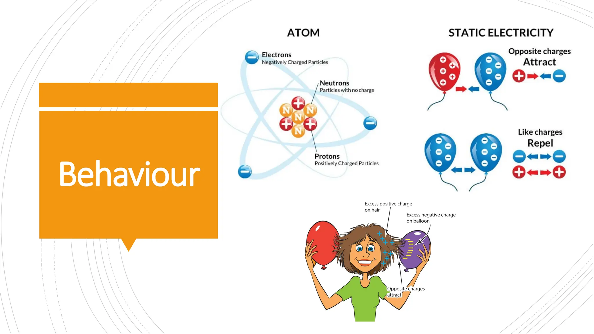 MP lec 2.pptx Rehablitation training exercises. | PPT