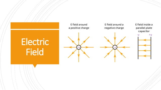 MP lec 2.pptx Rehablitation training exercises. | PPT