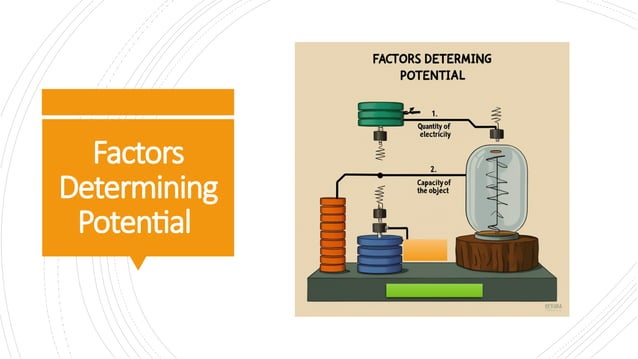 MP lec 2.pptx Rehablitation training exercises. | PPT
