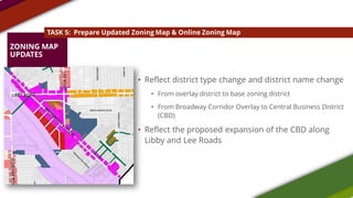 City of Maple Heights Zoning Map Updates | PPT