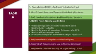 City of Maple Heights Zoning Map Updates | PPT