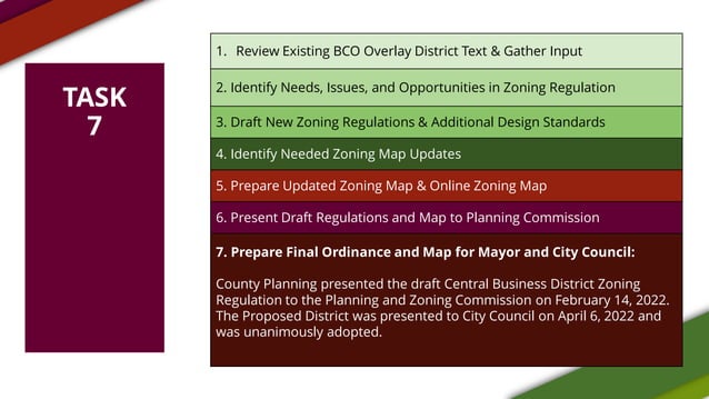 City of Maple Heights Zoning Map Updates | PPT