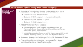 City of Maple Heights Zoning Map Updates | PPT