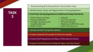 City of Maple Heights Zoning District Text and Zoning Map Updates | PDF ...