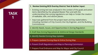 City of Maple Heights Zoning District Text and Zoning Map Updates | PDF ...
