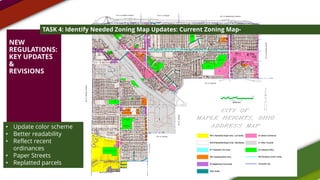 City of Maple Heights Zoning District Text and Zoning Map Updates | PPT