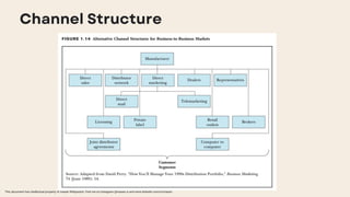 Designing and Managing Integrated Marketing Channel.pdf | Desktop ...