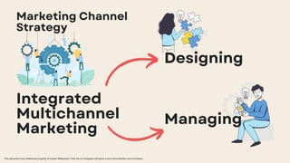 Designing and Managing Integrated Marketing Channel.pdf | Desktop ...