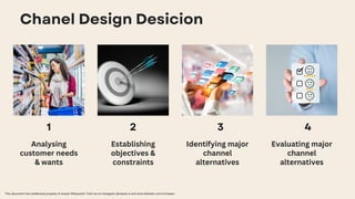 Designing and Managing Integrated Marketing Channel.pdf