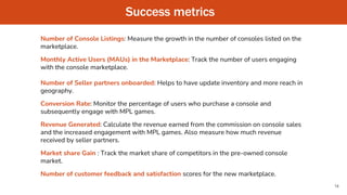 MPL_Pre-Owned game Console_Challange.pdf