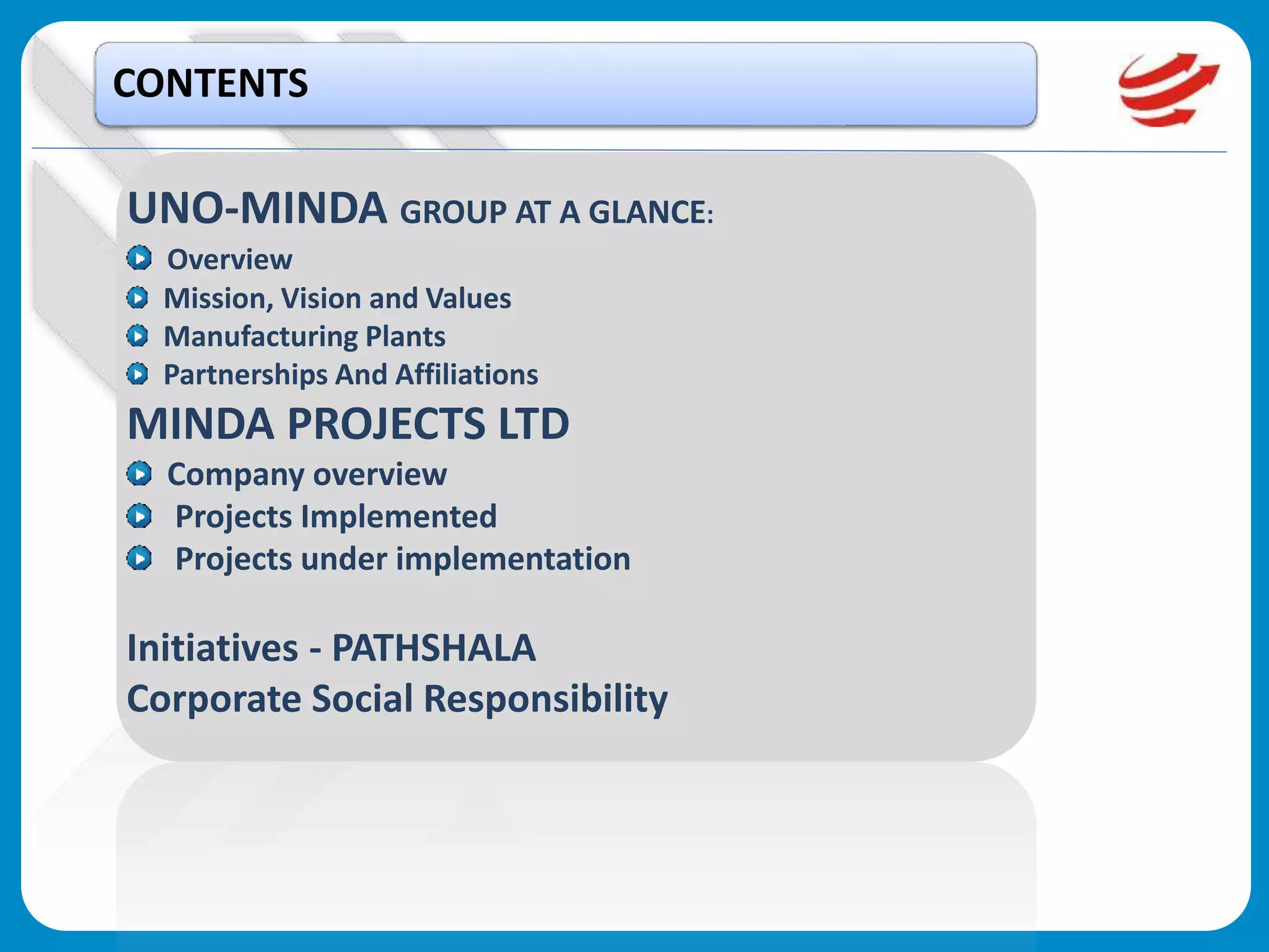 Minda Projects Ltd | PPT