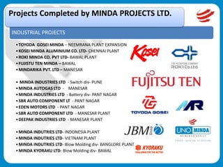 Minda Projects Ltd | PPTX
