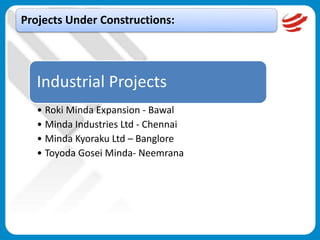 Minda Projects Ltd | PPT