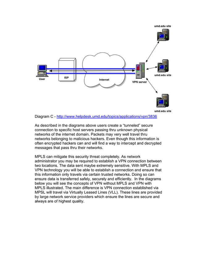 Mpls | PDF | Computer Networking | Computing