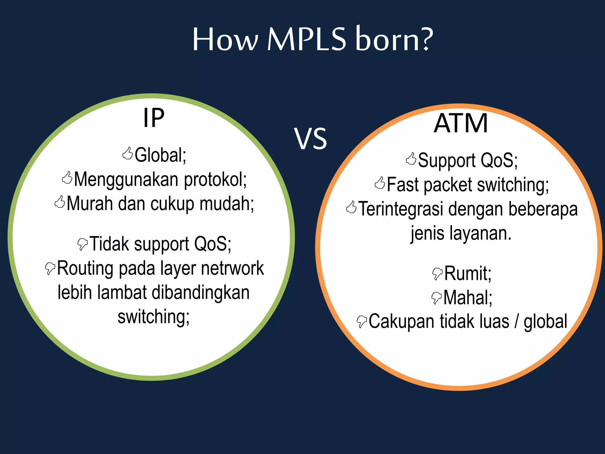 Basic Simple MPLS | PPTX
