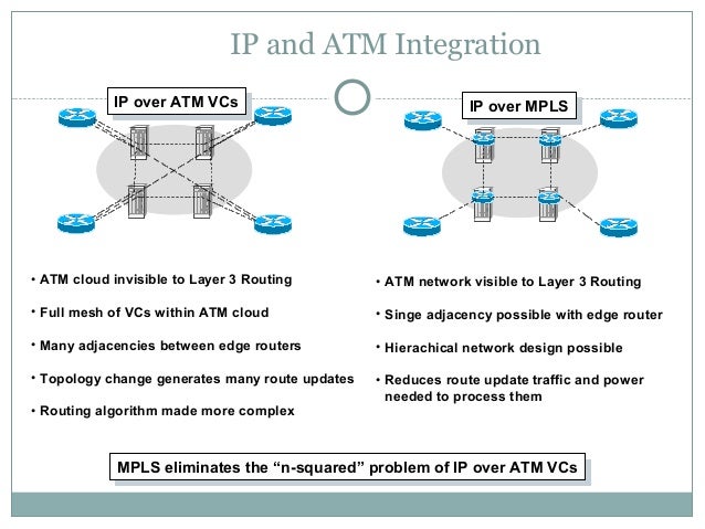Vodafone Multiprotocol Label Switching – QSEQNN