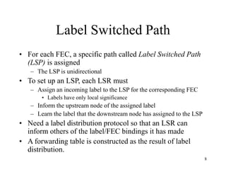 MPLS.ppt