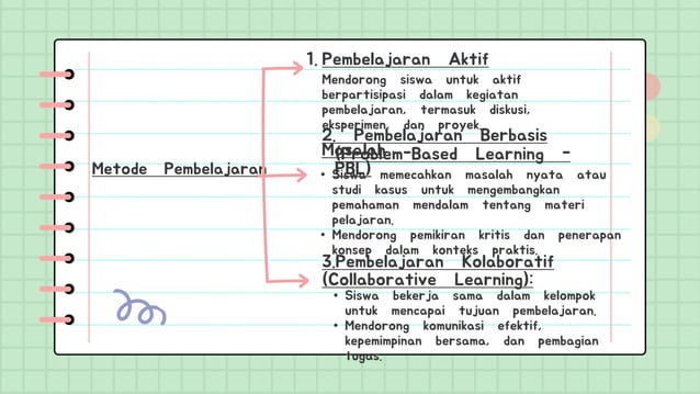 Materi Kurikulum Masa Pengenalan Lingkungan Sekolah.pptx | Free Download