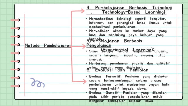 Materi Kurikulum Masa Pengenalan Lingkungan Sekolah.pptx | Free Download