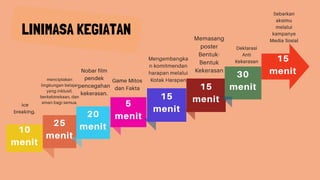 MASA PENGENALAN LINGKUNGAN SEKOLAH SMP.pptx