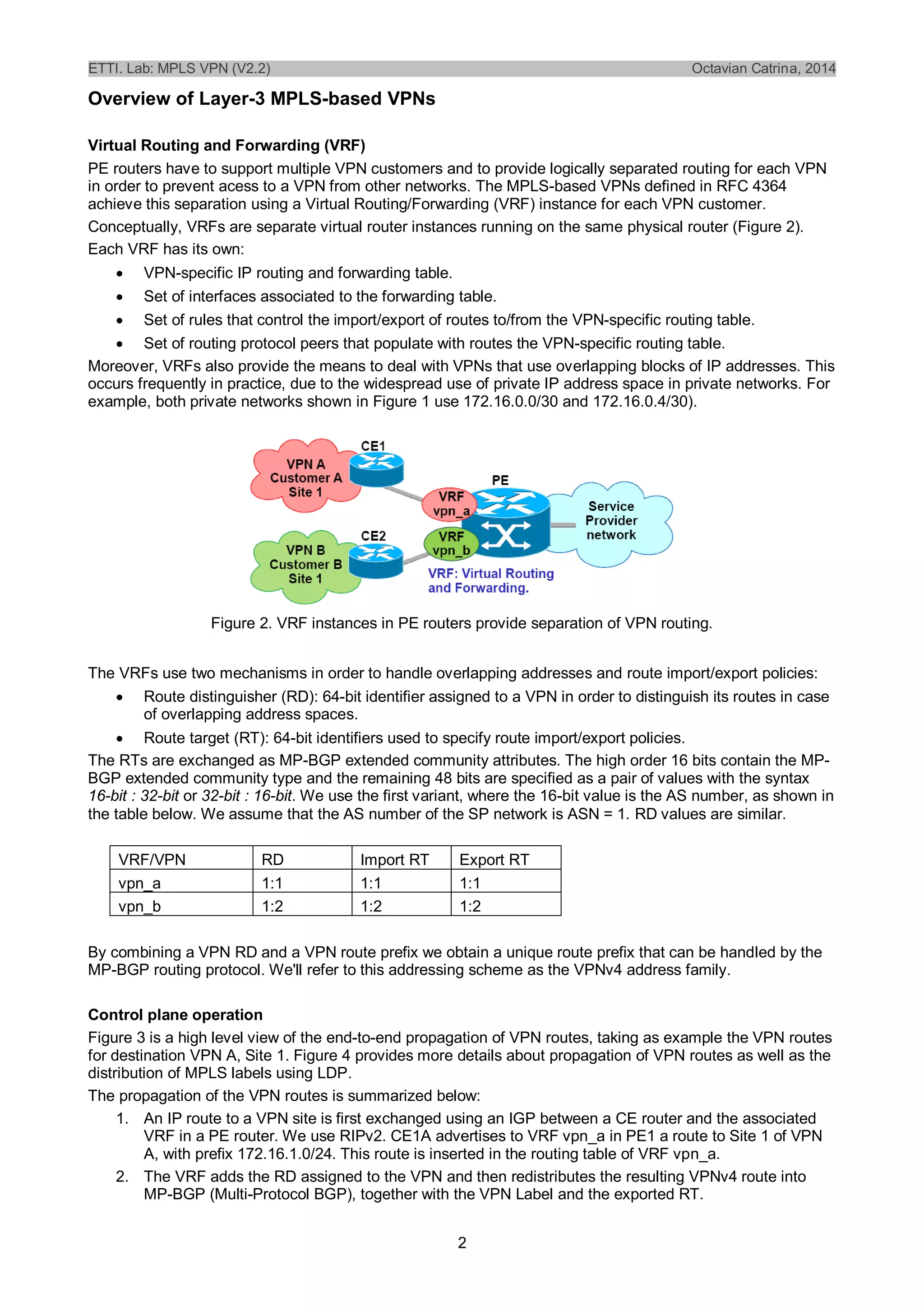 MPLS-based Layer 3 VPNs.pdf